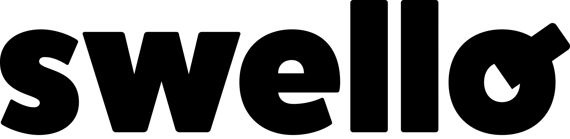 Swello: social network management - Ingenius